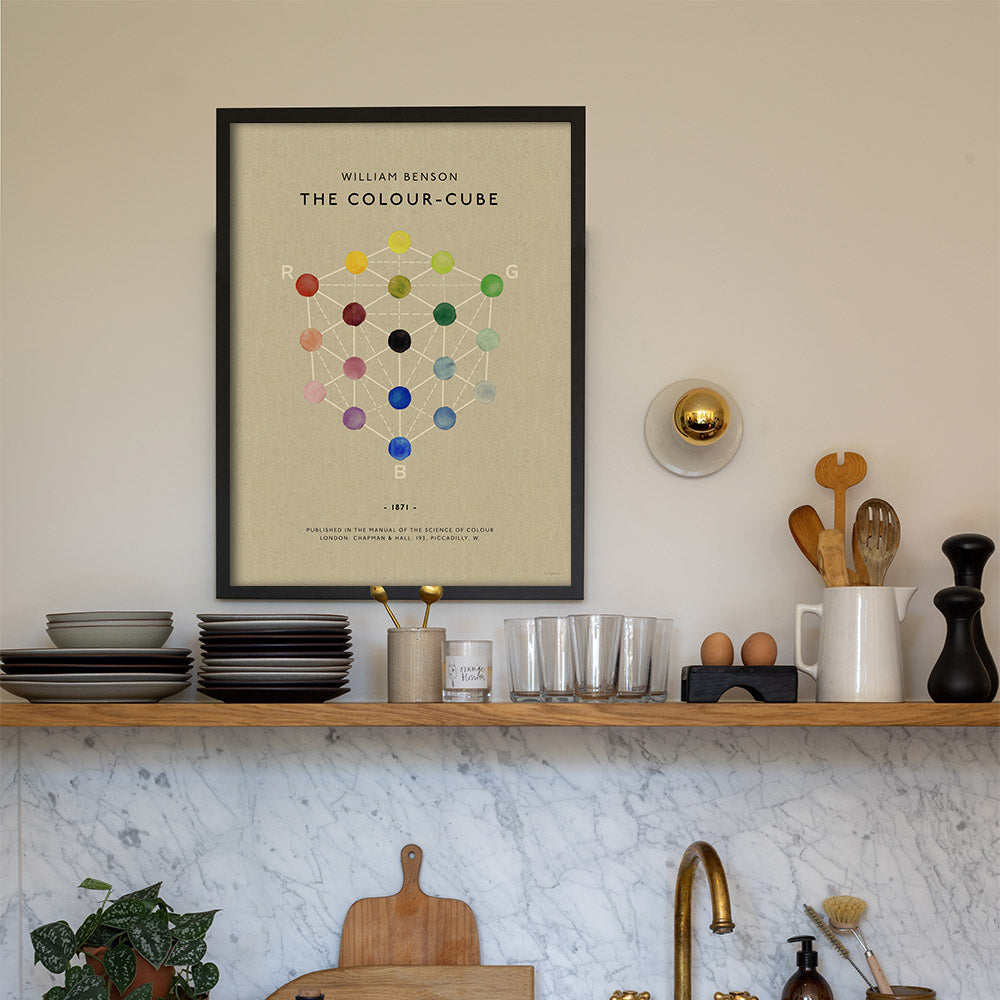 The Color Cube RGB Portrait Fine Art Print – Princeton University Art ...